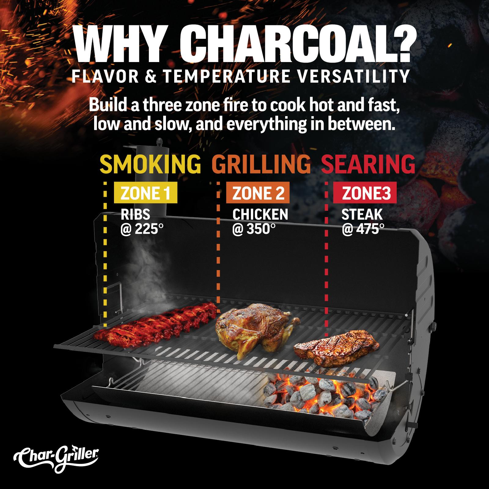How to Set Up a Charcoal Grill - Bob's BBQ Secrets